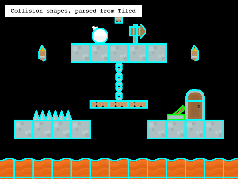 Phaser 386 Examples 